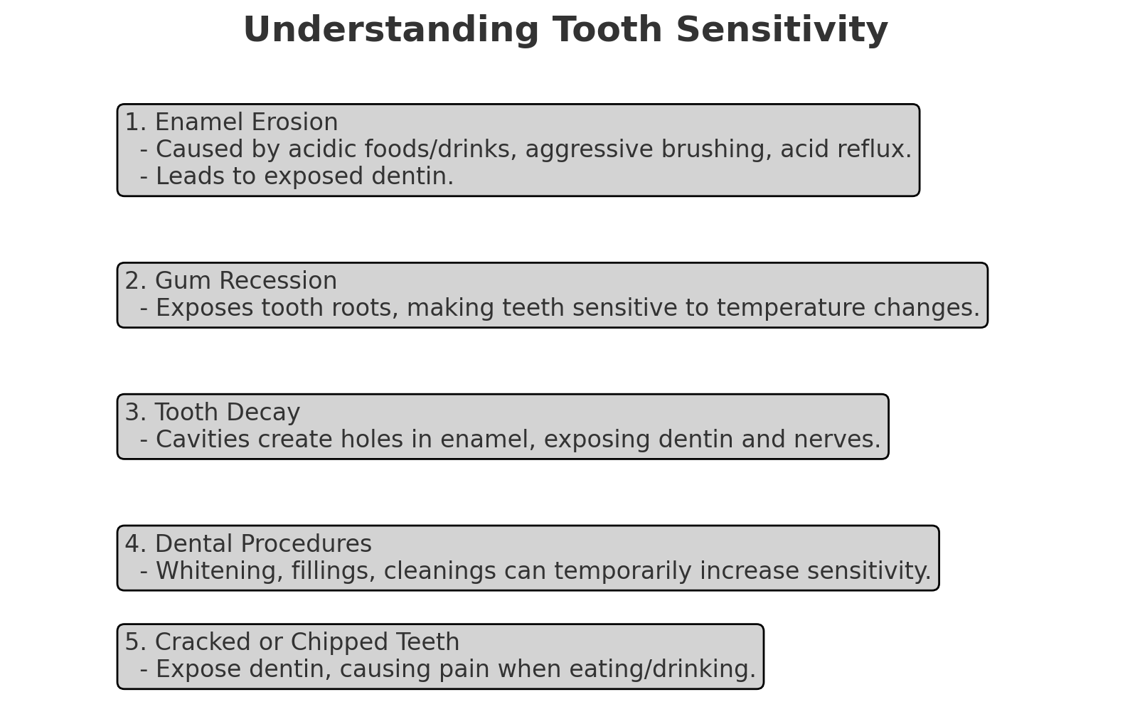 Struggling with Tooth Sensitivity? Here's How to Fix It | instadontics